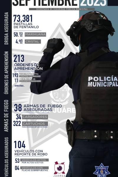 Destaca la SSPM el aseguramiento de armas y drogas como resultado de las acciones durante ...