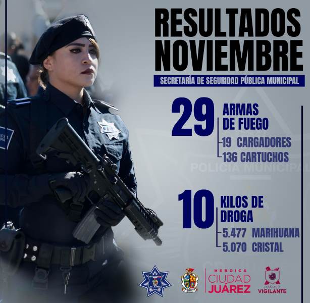 Destaca la SSPM el aseguramiento de armas y dogas durante noviembre - Asiescomo.com.mx