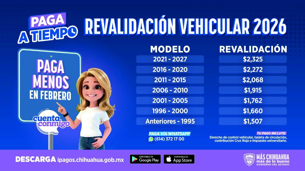 Presenta Hacienda estatal la Revalidación Vehicular 2026 - Asiescomo.com.mx